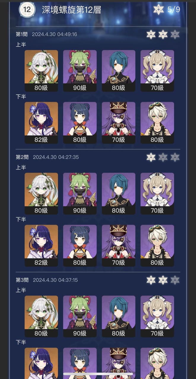 #分享 原石儲備計劃（抽卡戒慾）day4 Ep.3 - 原神板 | Dcard