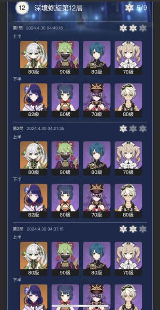 #分享 原石儲備計劃（抽卡戒慾）day4 Ep.3 - 原神板 | Dcard