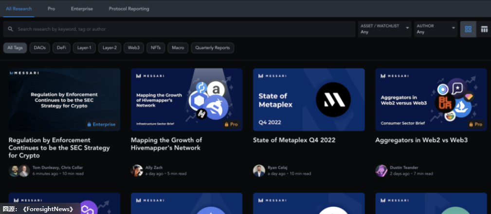 12個超實用Defi工具免費分享！！ - 理財板 | Dcard