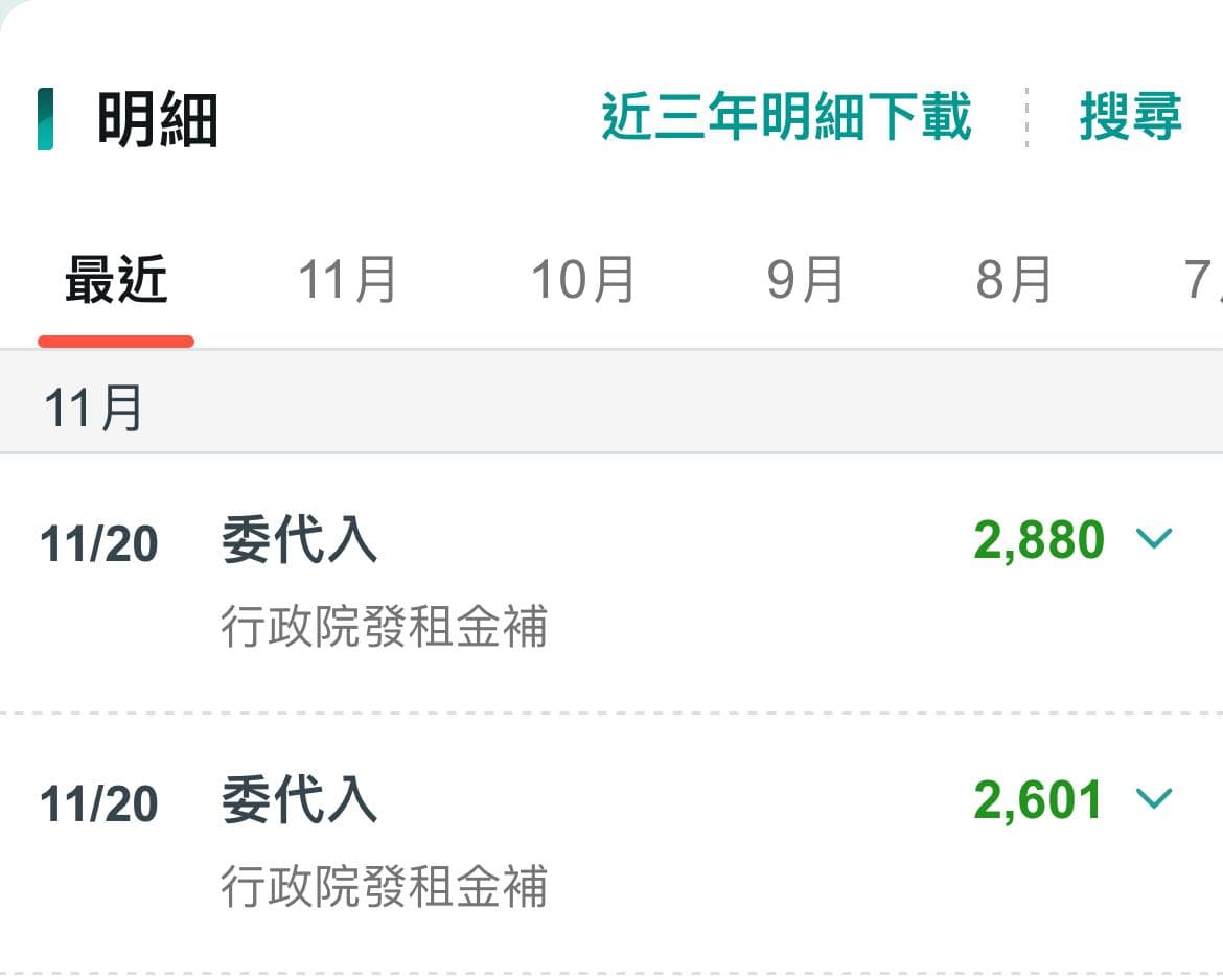 租屋疑問 租屋補助入帳金額詢問 租屋板 Dcard