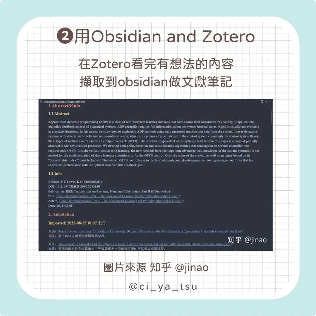 🙏開學必備 整理文獻的「4種」方式 #Zotero #Notion #Obsidian - 研究所板 | Dcard