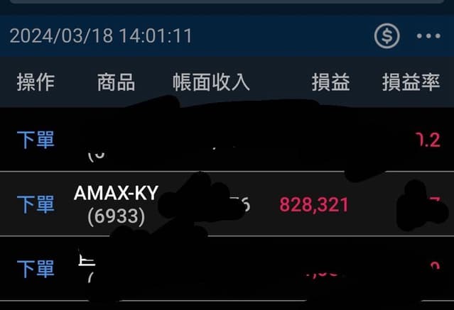 #標的 Amax-ky 82萬++ - 股票板 | Dcard