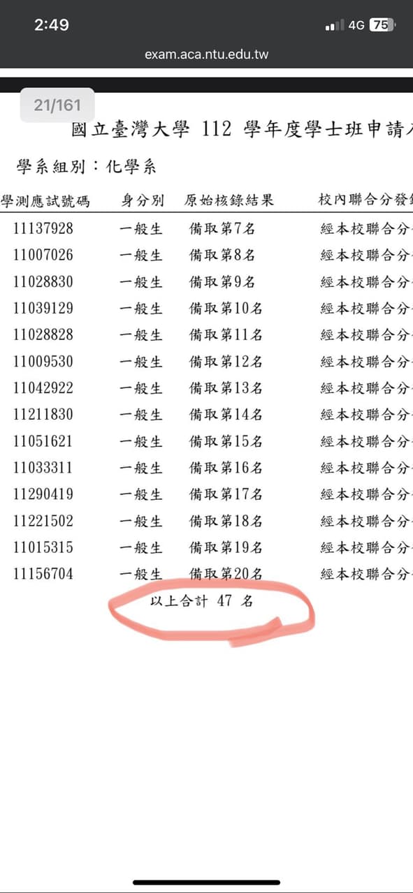 台大二階錄取疑問 升大學考試板 Dcard