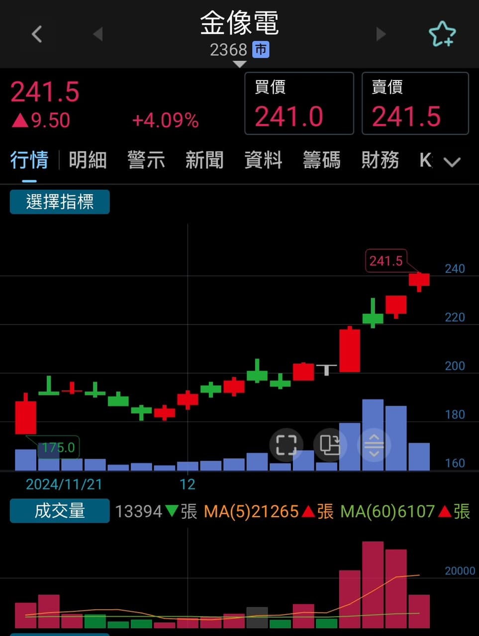 #分享 持續受惠ASIC AI需求的增長 - 股票板 | Dcard