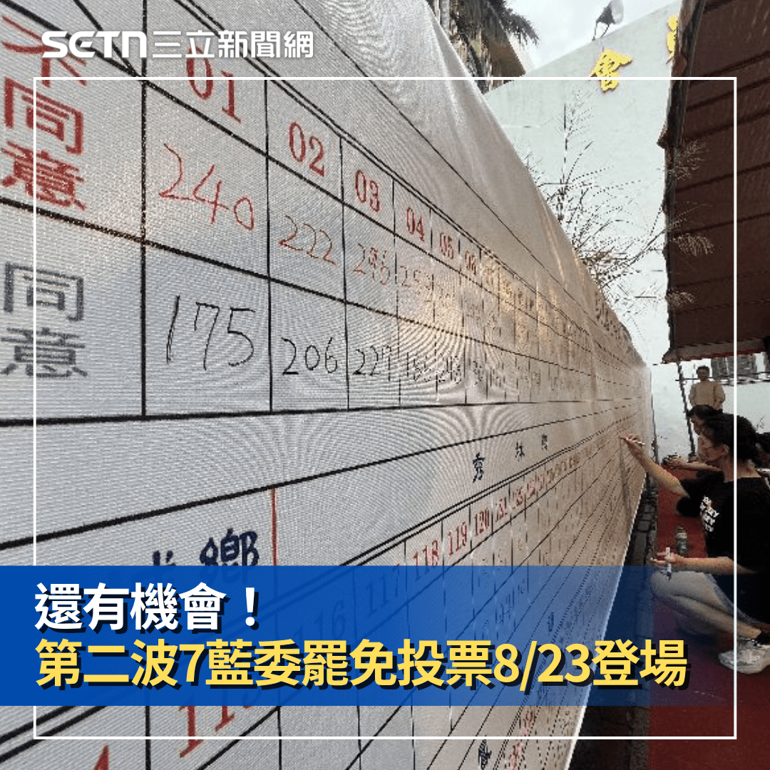 還有機會！第二波7藍委罷免投票8/23登場 名單一次看 - SETN三立新聞網 (@setn54) | Dcard