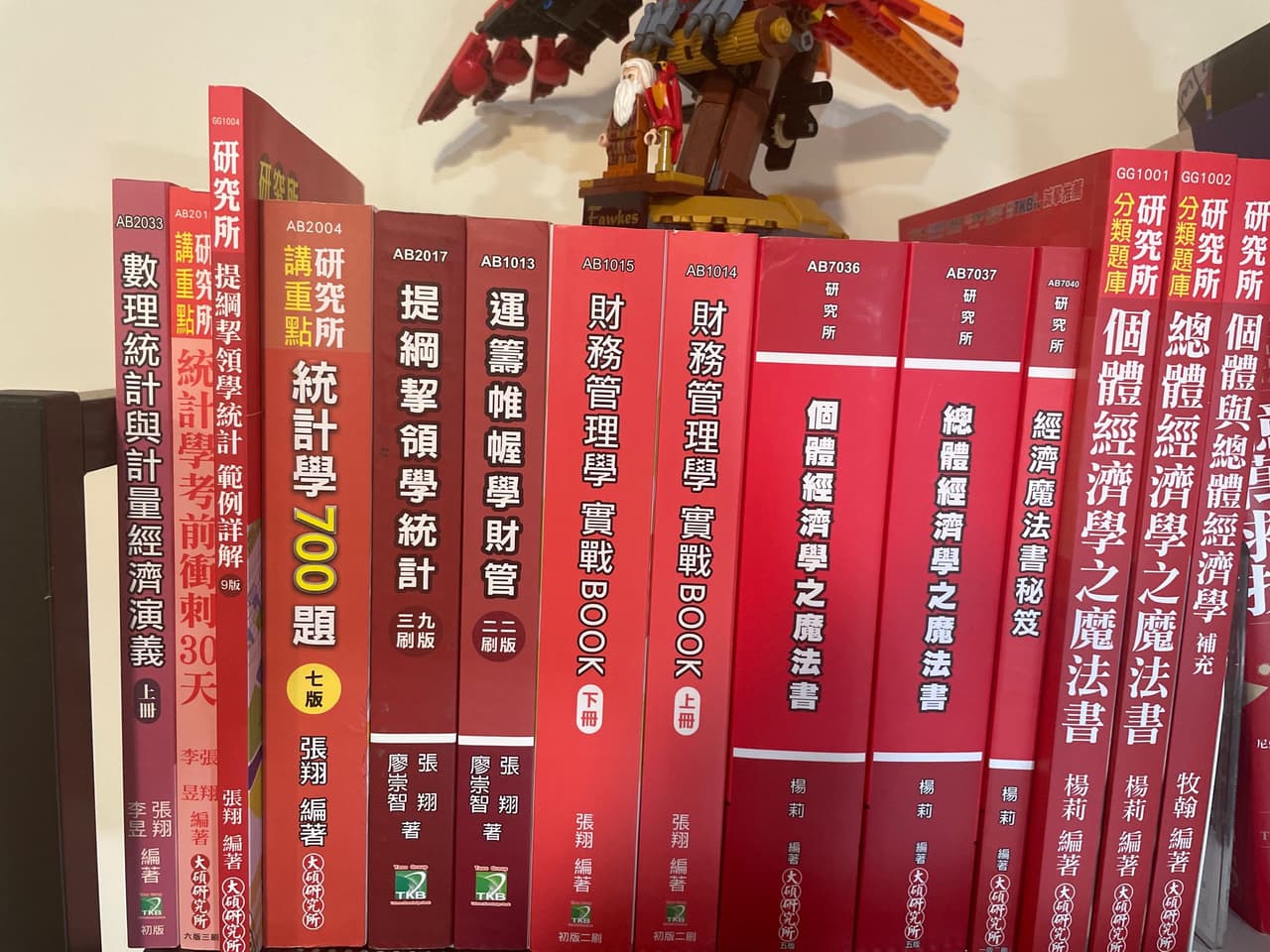 售大碩財金所書籍 考試板 Dcard
