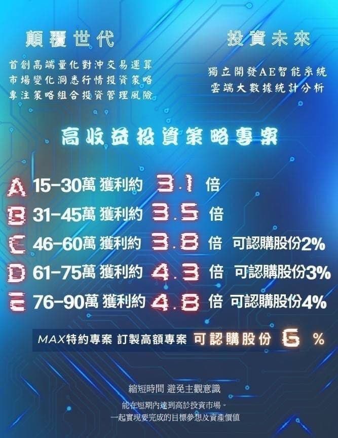有人知道這個嗎 心情板 Dcard