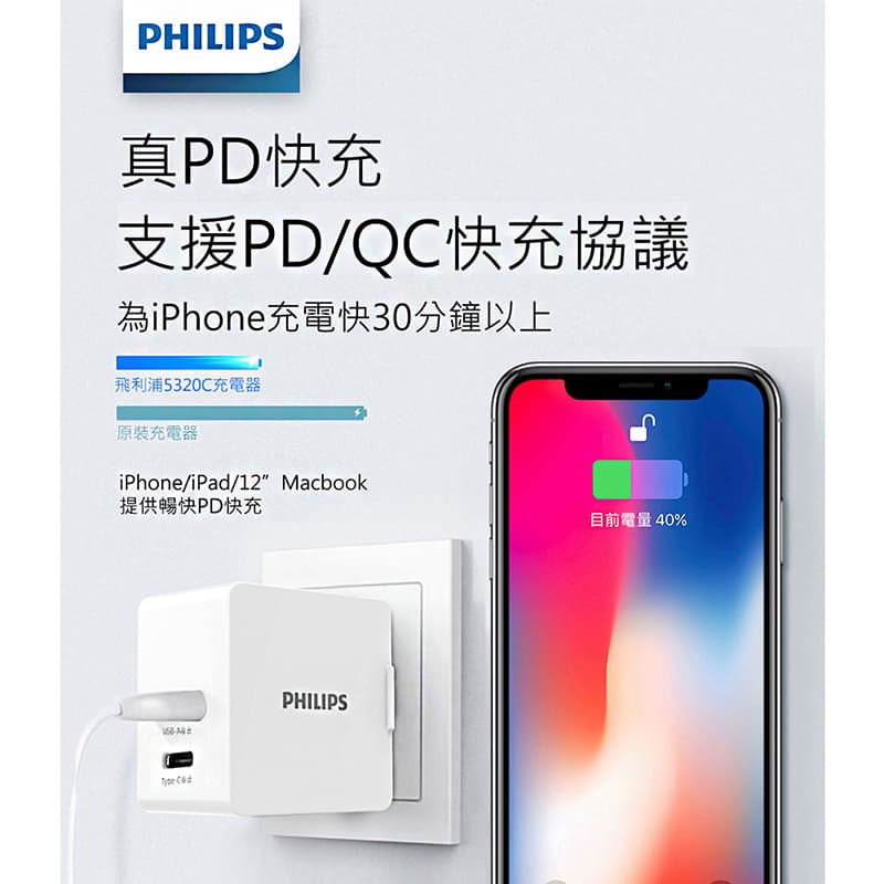 飛利浦｜USB TYPE-C 30W PD充電頭(DLP5320C) - 3C板 | Dcard