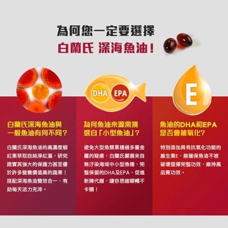 2個魚油品牌推薦👍🏻保健食品 降膽固醇、降血脂 大醫生技/白蘭氏Omega3 - 老彭友 (@chuck101) | Dcard