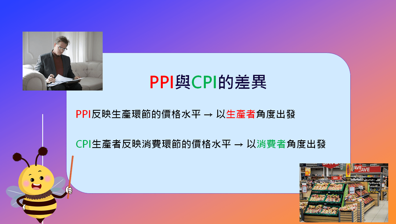 PPI是甚麼?對於企業本身有什麼影響?! - 理財板 | Dcard