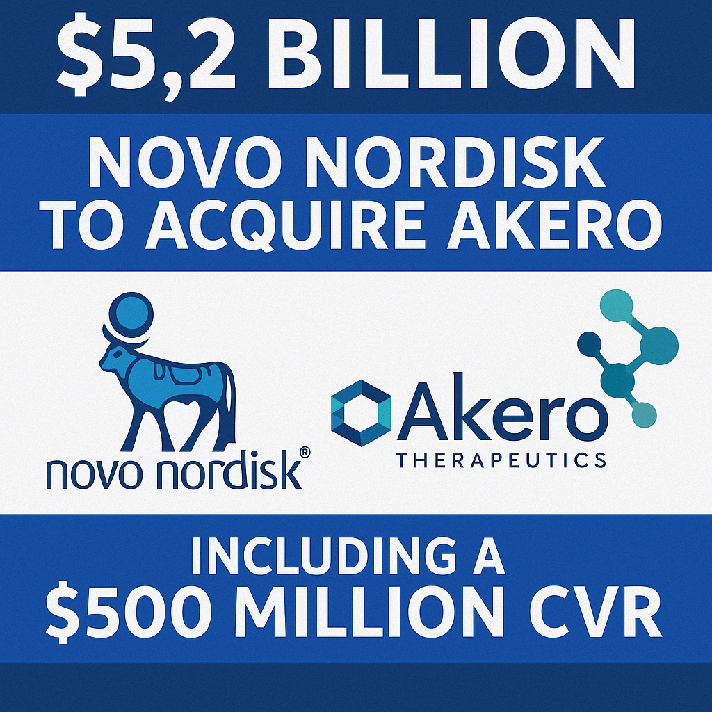 【52億美元大手筆：Novo Nordisk 收購 Akero，補齊 MASH 從 F2–F3 到 F4 肝硬化的版圖】 - 藥時事 ...
