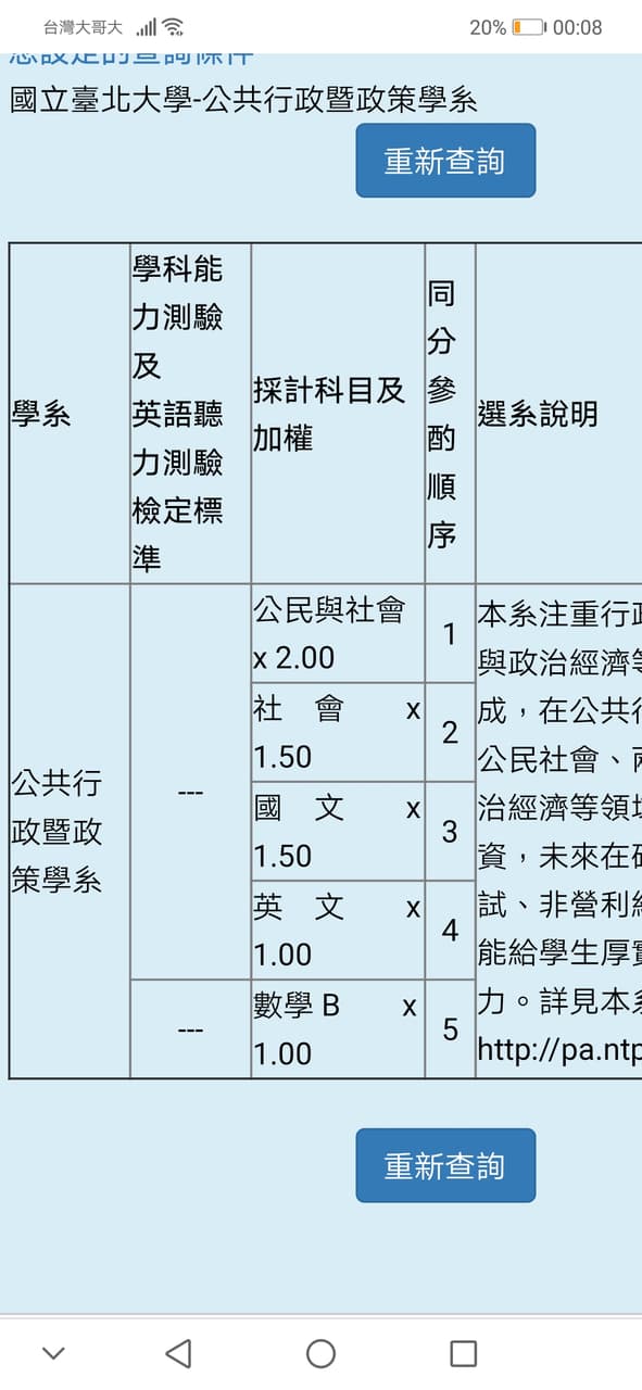 請益 北大公行有機會嗎? 考試板 Dcard