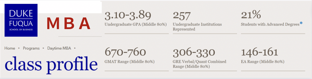 【Lily GRE】GMAT OR GRE ? 詳細留學考試選擇考量 - 語言板 | Dcard