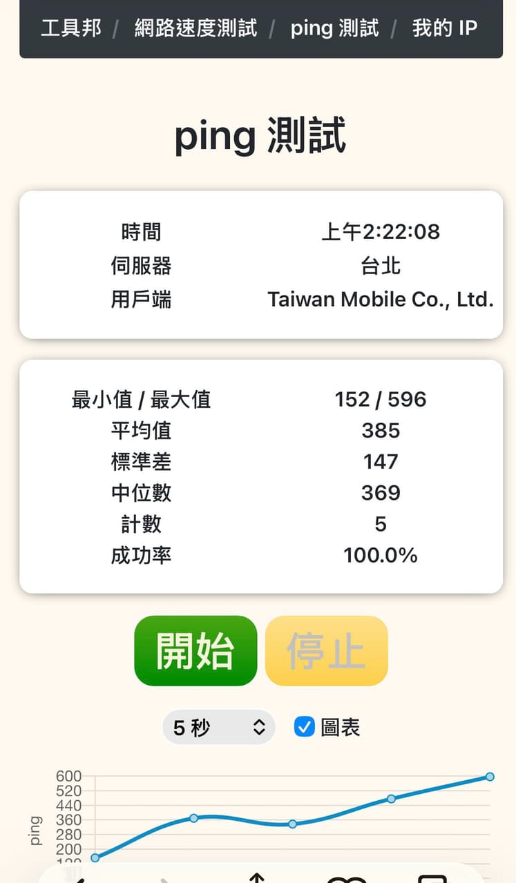 #iPhone Iphone17 系列爆ping問題..到底怎麼解？？ - Apple板 | Dcard