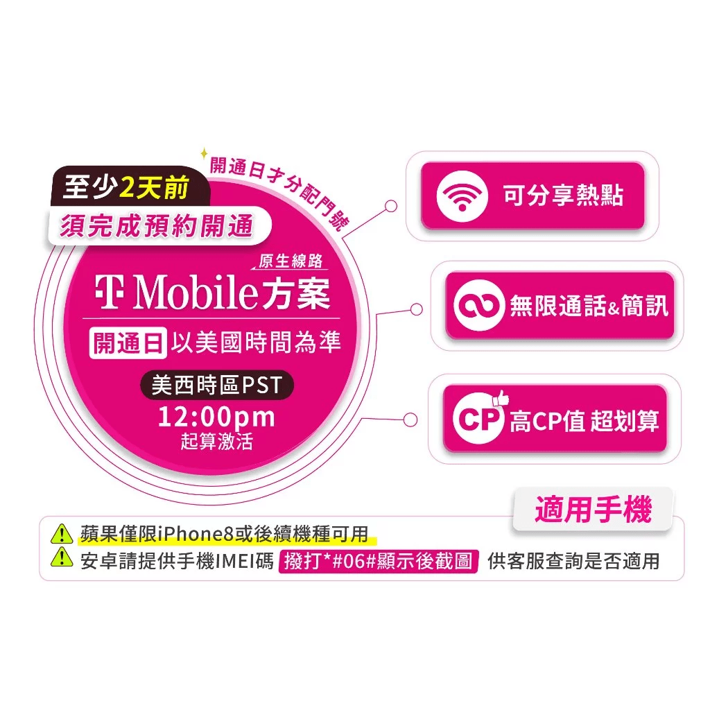 【2025美國網卡推薦】6款PTT/Dcard熱門eSIM/SIM卡：T-Mobile、AT&T、吃到飽選購全攻略！ - 炸蝦 (@vine666) | Dcard