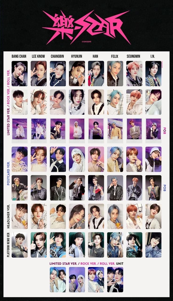 《樂-STAR》專輯配置 - 딩딩니★★★★★ (@a_little_stay) | Dcard