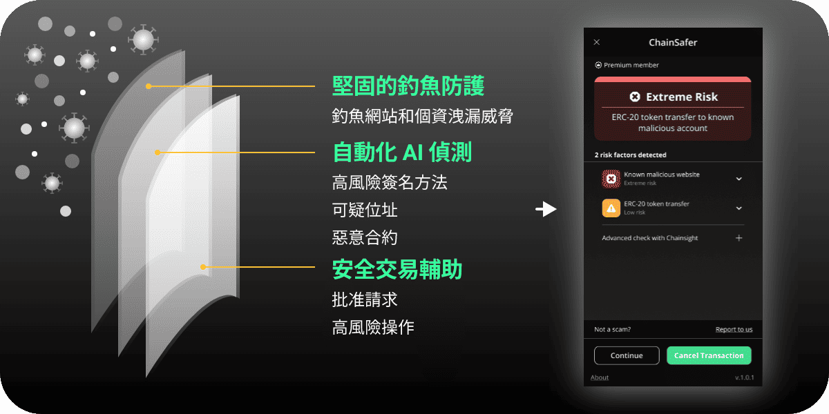 收到幣安簡訊「完成認證升級，否則停止服務」是詐騙！小心遭盜帳號轉走加密貨幣 - 趨勢科技防詐達人 (@drmessage) | Dcard