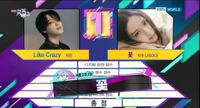 #分享 恭喜’FLOWER’獲得第四個一位🏆🏆🏆🏆 - BLACKPINK板 | Dcard