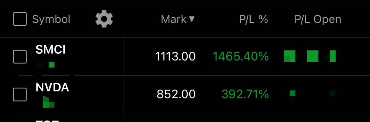 分享 AI妖股SMCI - 美股板 | Dcard