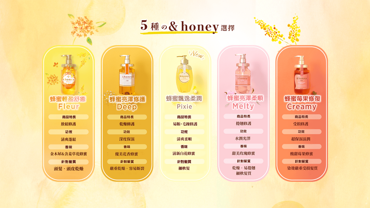 貓奴必收😻&honey pixie 蜂蜜飄逸柔潤系列｜萌翻貓咪造型瓶蓋，更是細軟髮質的救星，讓秀髮重獲光彩 - &honey 官方旗艦店 (@andhoney) | Dcard