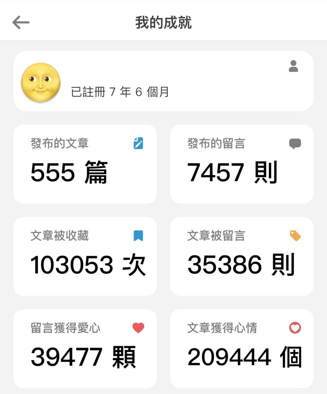 陪伴我7年6個月的 #我的Dcard時光 - 百度人 (@doo100) | Dcard