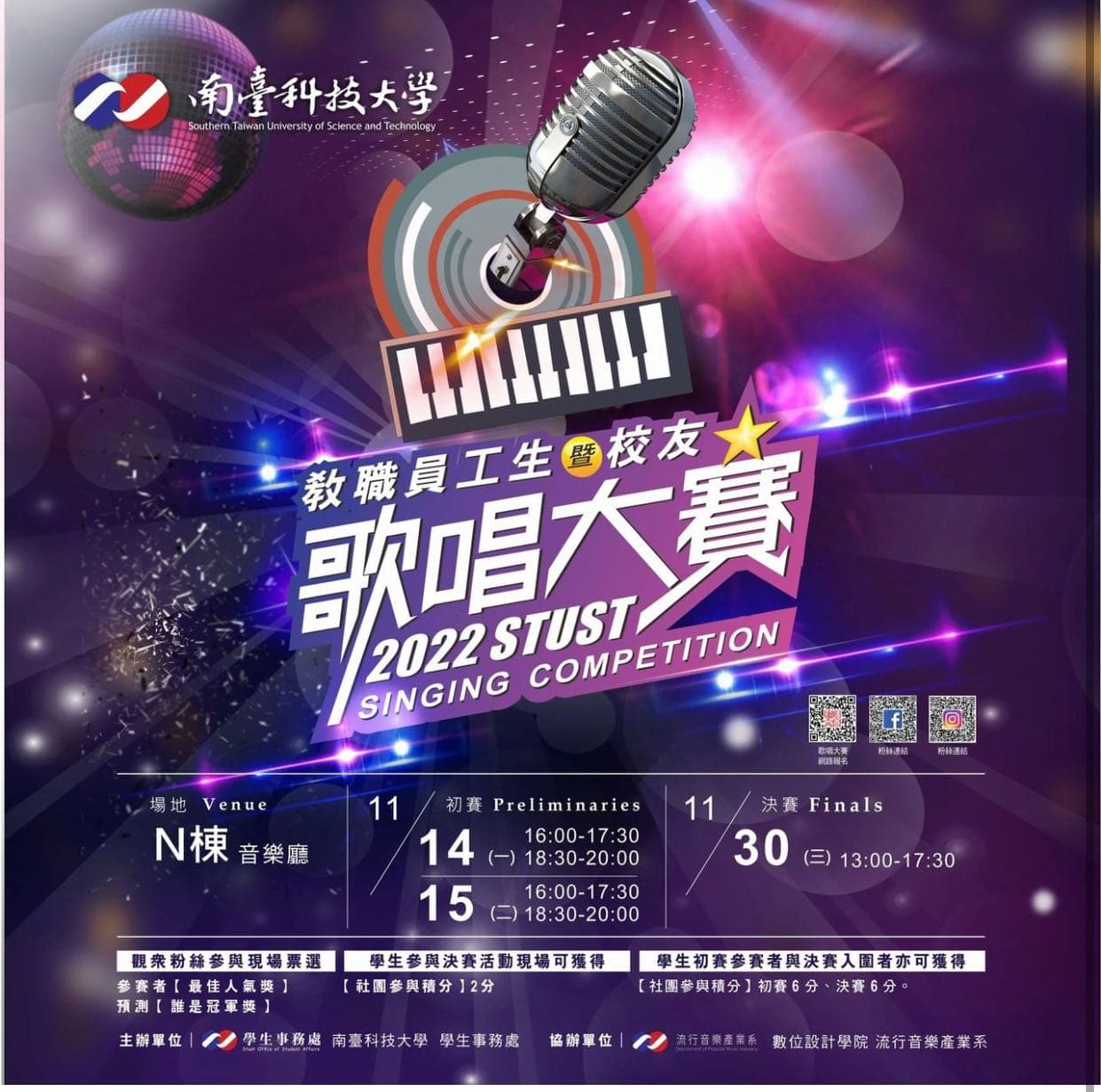 決賽名單???wtf? 南臺科大板 Dcard
