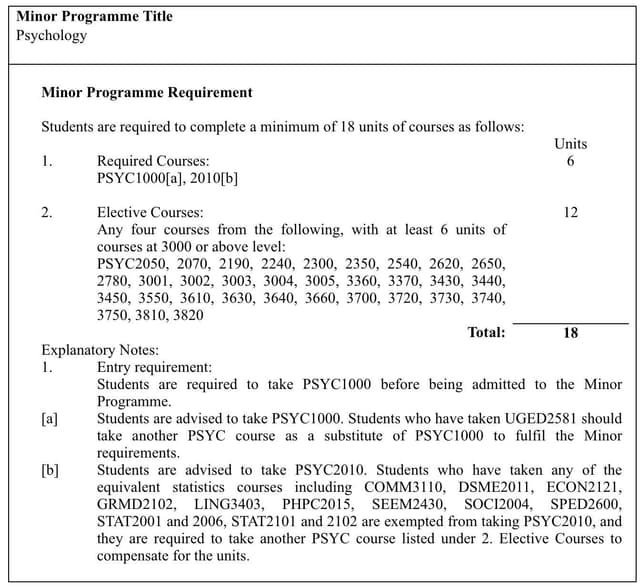 Yr2想minor要點做 - 港澳 u life板 | Dcard