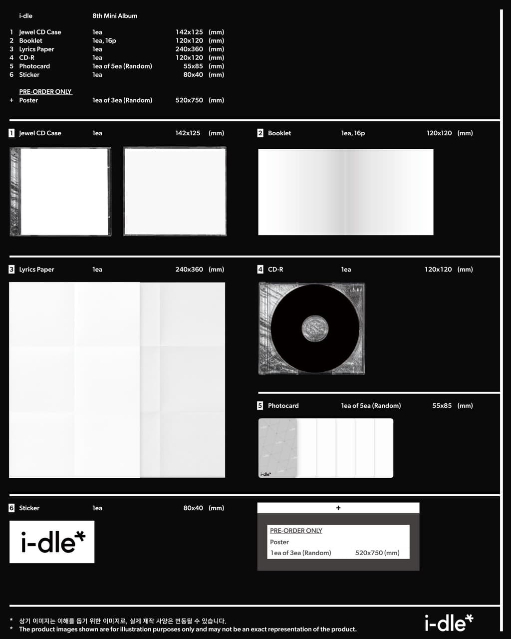 #回歸 迷你八輯 專輯配置 - i-dle板 | Dcard