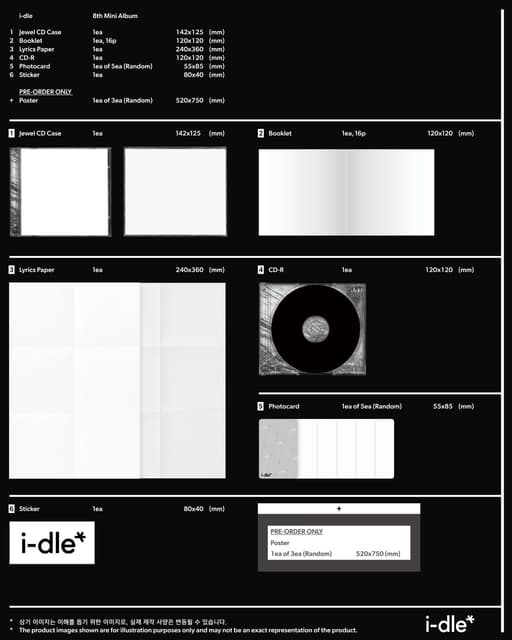 #回歸 迷你八輯 專輯配置 - i-dle板 | Dcard