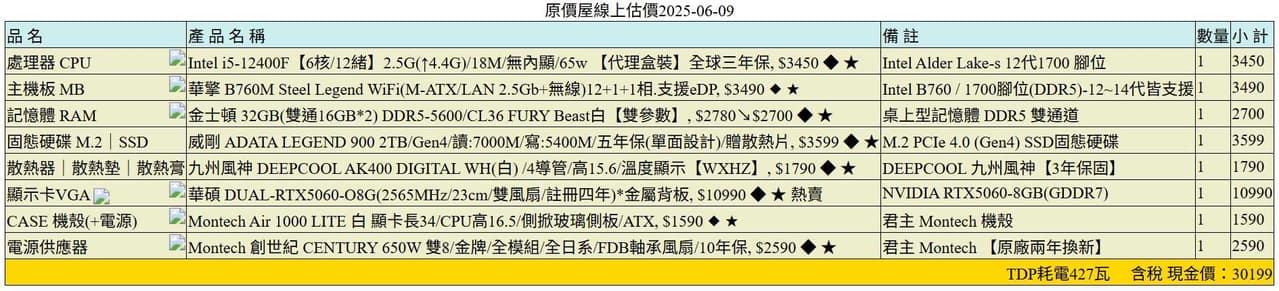 3w上下桌機菜單幫看 - 3C板 | Dcard