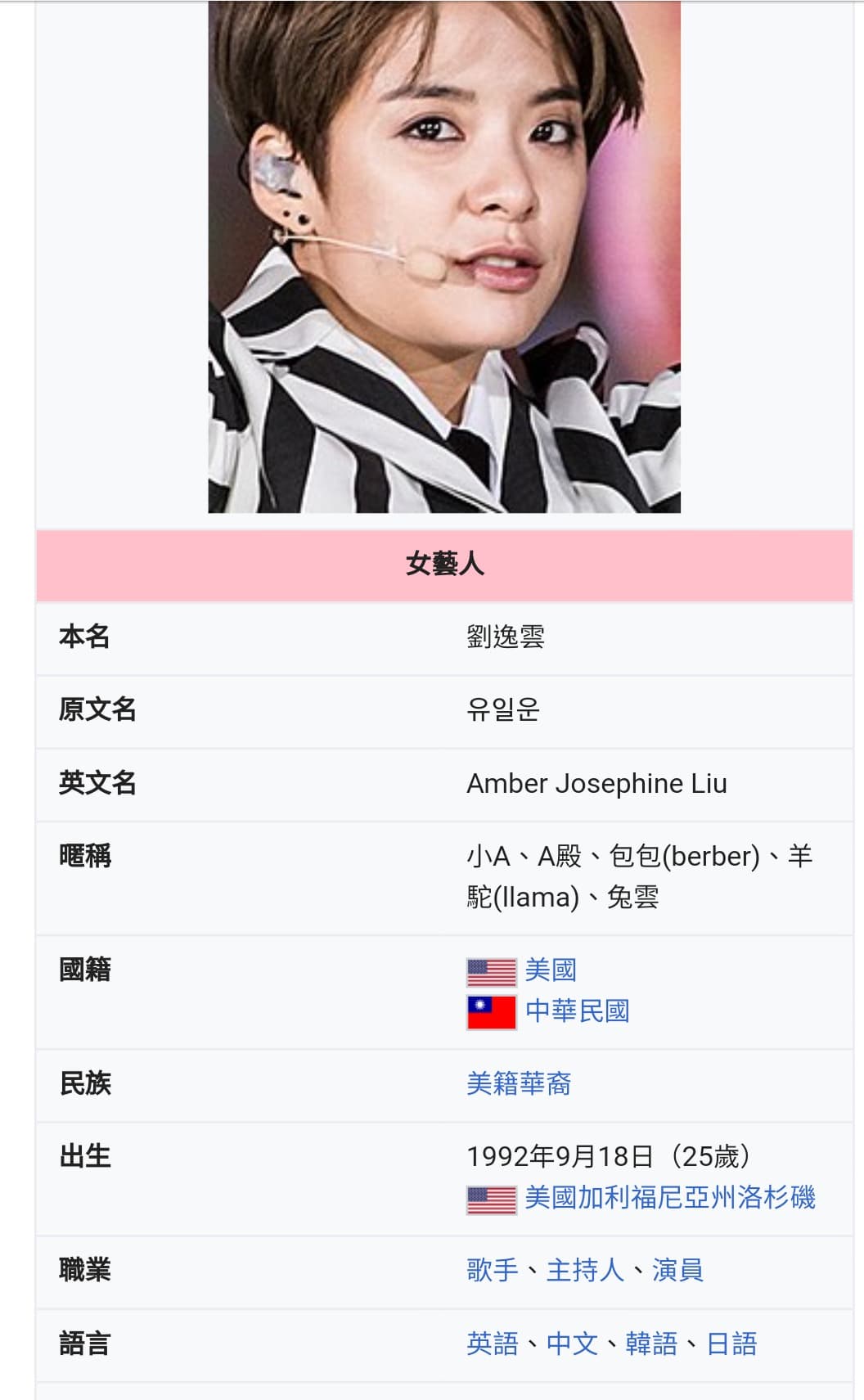 盤點 那些在國外出道的台灣孩子！ - B264 留言 | Dcard