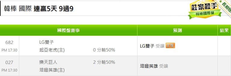 7/24 CPBL / KBO 分享 - GD傑克 (@sjjrun) | Dcard