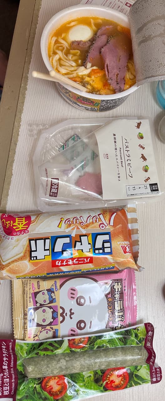 關西旅遊3/29-4/6（Day3） - 日本旅遊板 | Dcard