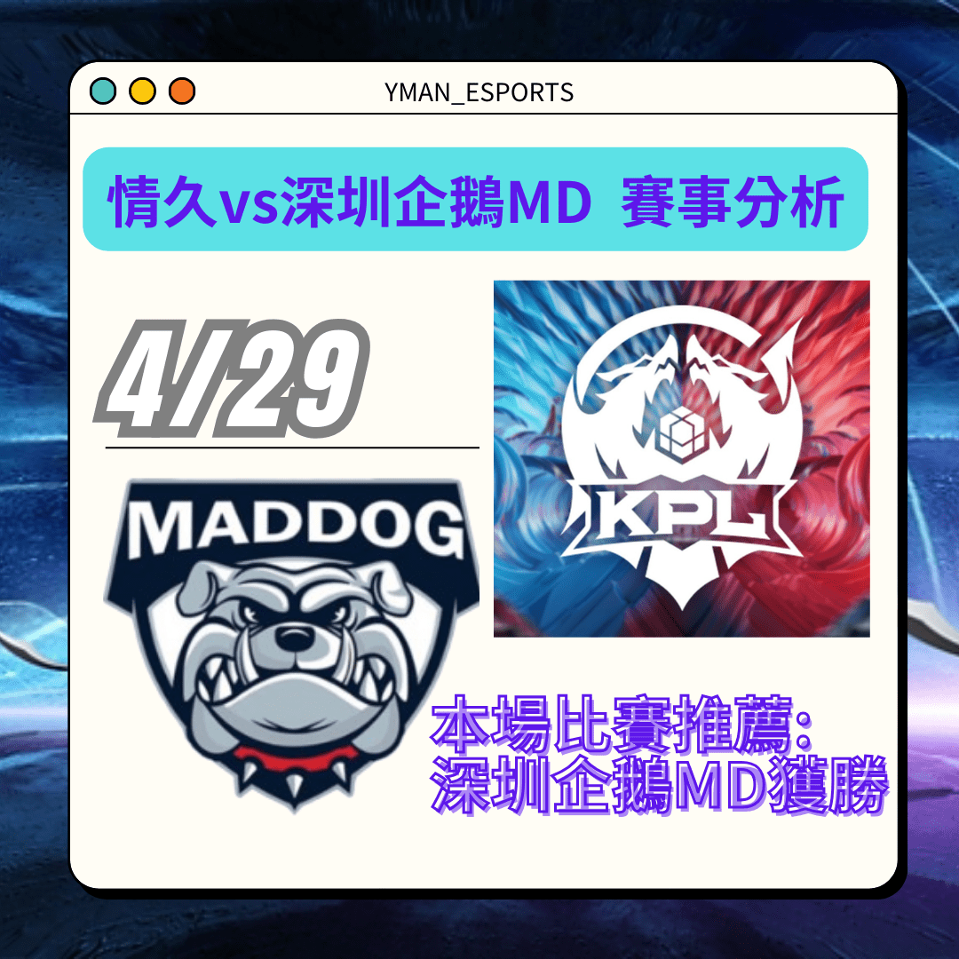 4/29王者榮耀KPL春季賽 賽事分析(4過2) - 小Y (@y_man) | Dcard