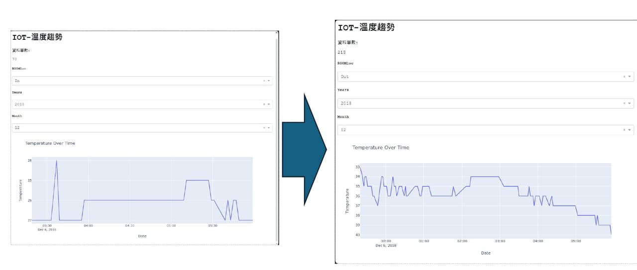 XPlatform 讓我拿到了offer！ - 課程板 | Dcard