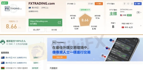 #警示 小心誤用仿冒FXTRADING.com格倫外匯釣魚網站，入金前請比對官方網址是否無誤 - 反詐騙板 | Dcard