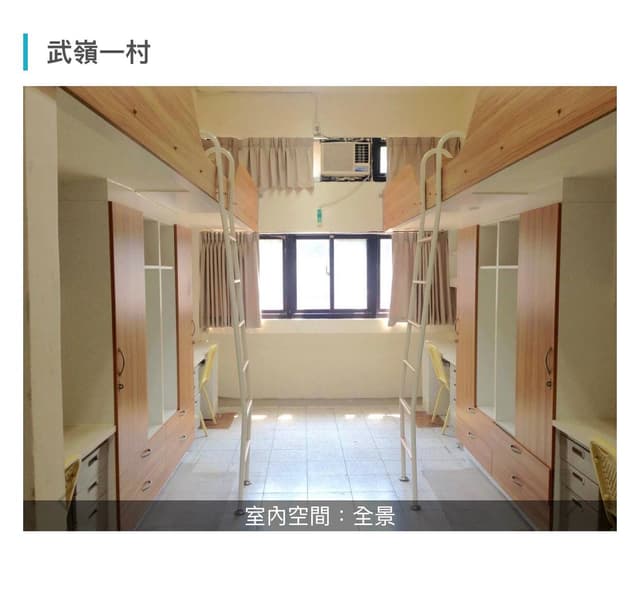 問)宿舍實體與照片差異 中山大學板 Dcard