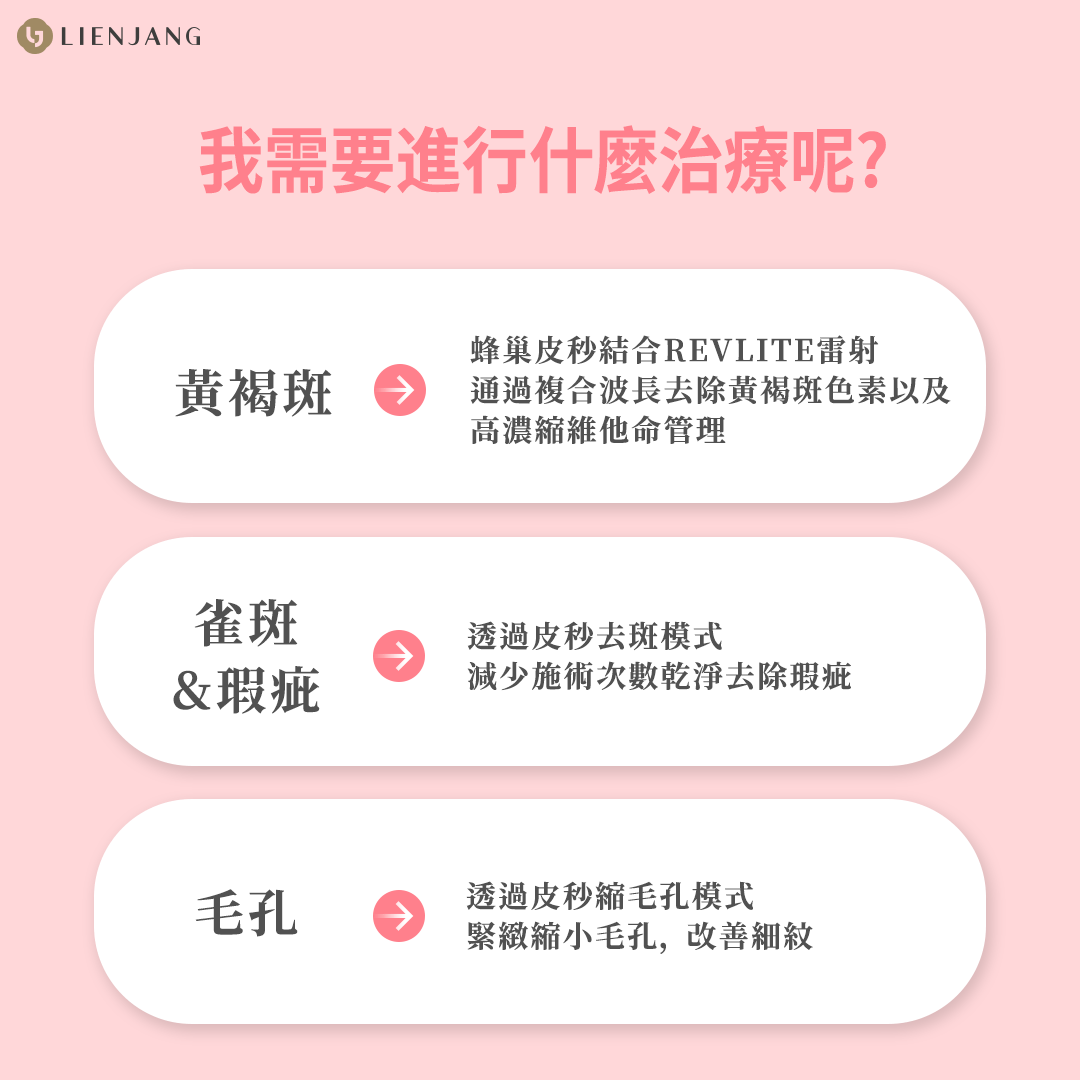 色素沉澱，到底怎樣區分自己是雀斑還是黃褐斑？ - 韓國醫美 麗妍常 (@lienjang) | Dcard