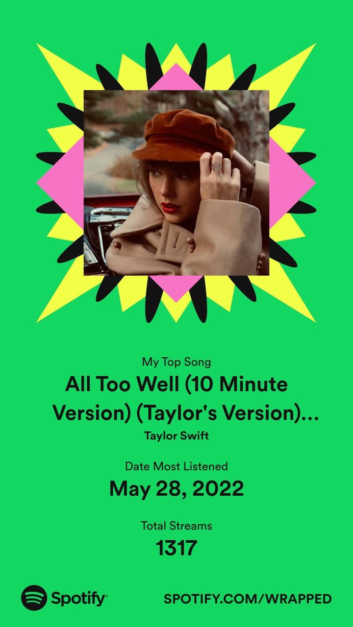 #分享 Taylor Swift - All Too Well (10 min. ver.) 歌詞中暗藏的故事🧣 - 追星板 | Dcard
