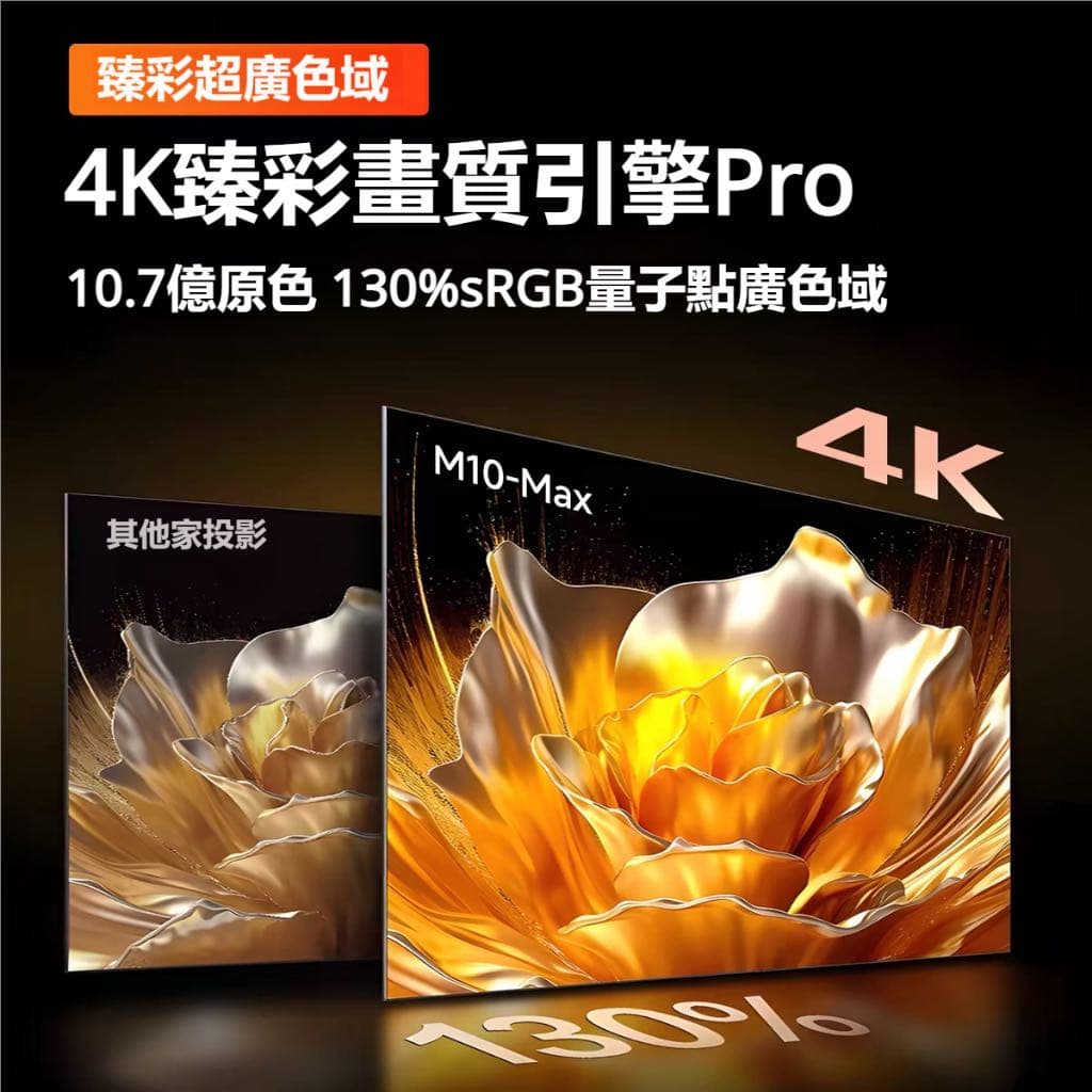 #投影機也能這麼狂！ #米投T8 PLUS無線高清神器來了！🎬🔥 - annieland (@wowland729) | Dcard