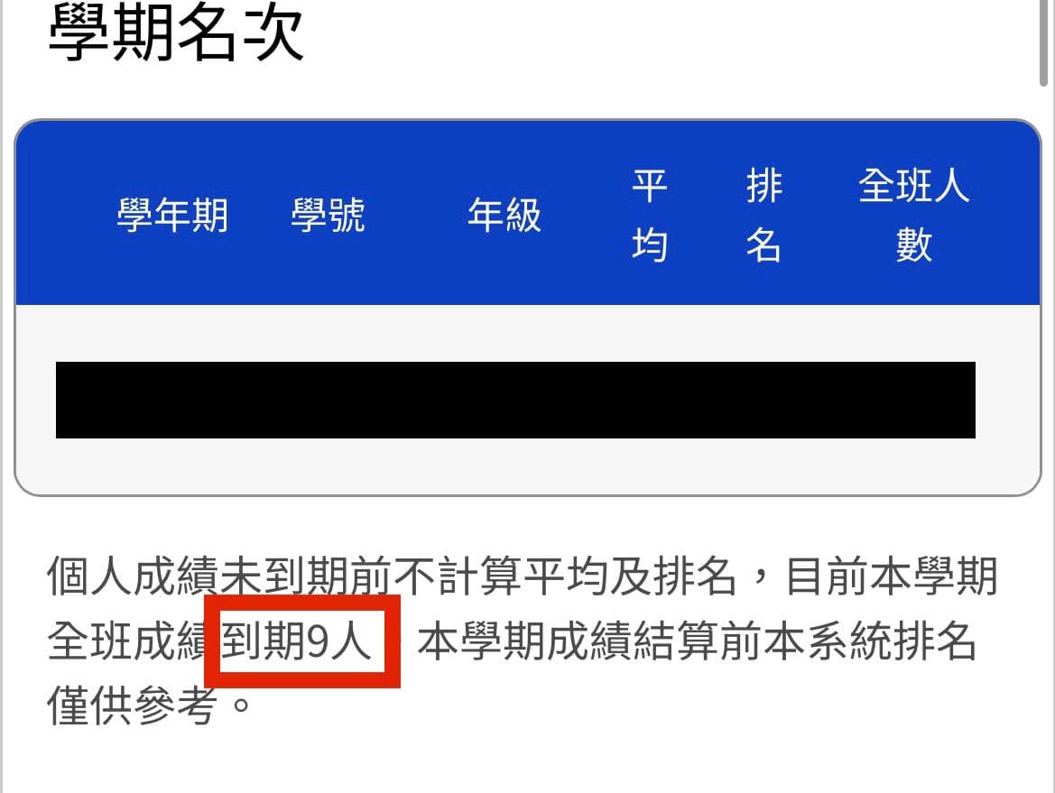 成績到期 臺灣大學板 Dcard