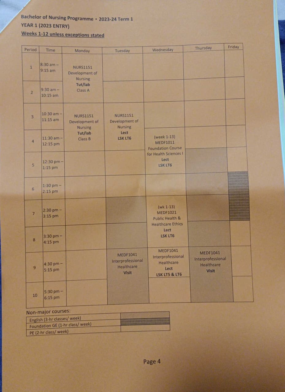 Nursing pre-assign嘅堂撞時間 - 香港中文大學板 | Dcard