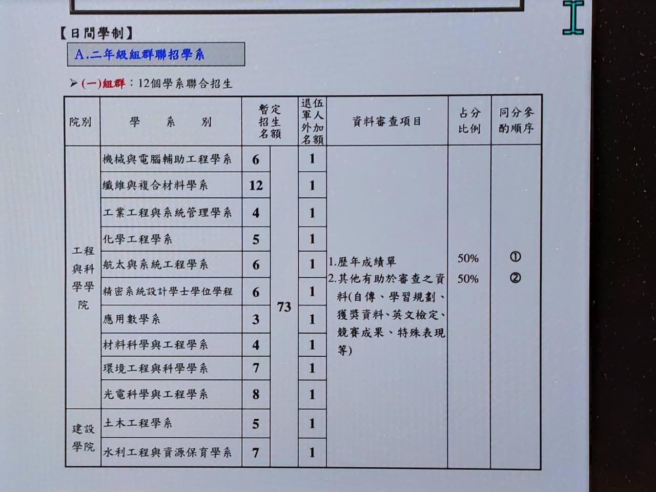 逢甲放榜了 考試板 Dcard