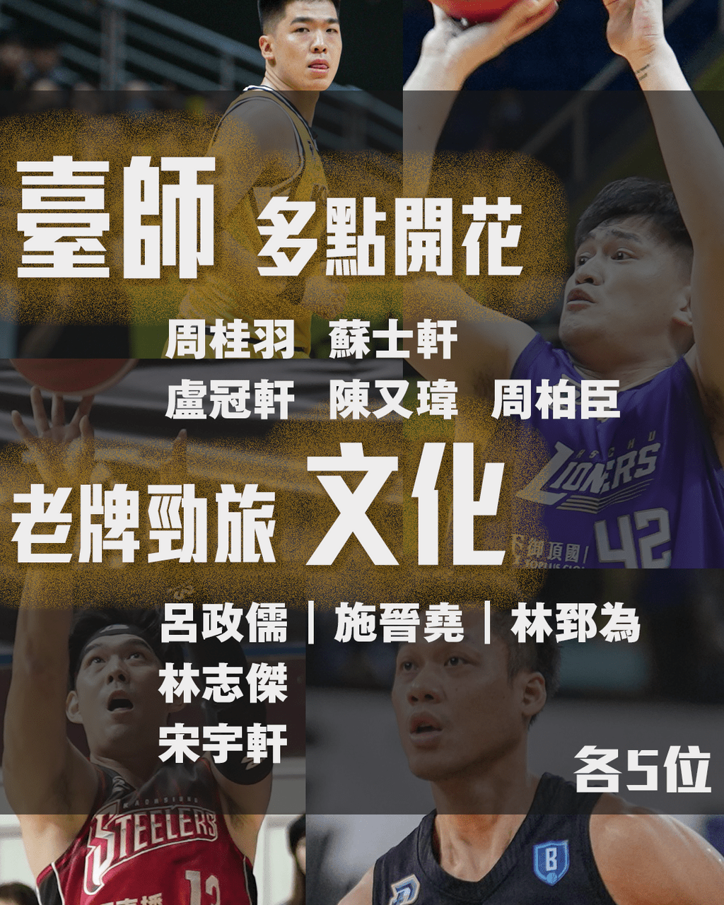 #分享 PLG 與他們的產地｜UBA篇，最多球員來自OO大學！ - 籃球博物館 (@masumiyet) | Dcard