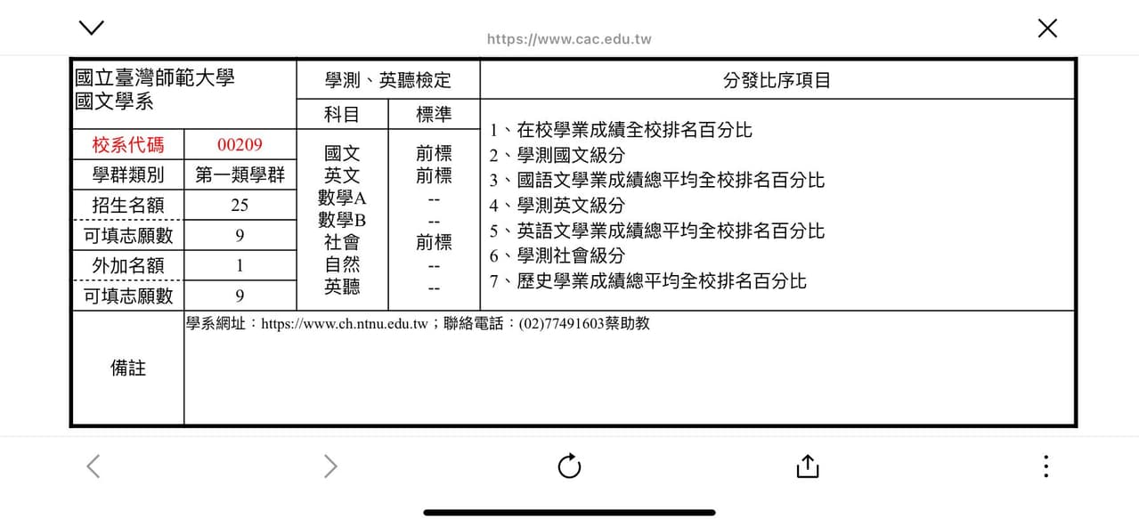 繁星轉系考 升大學考試板 Dcard