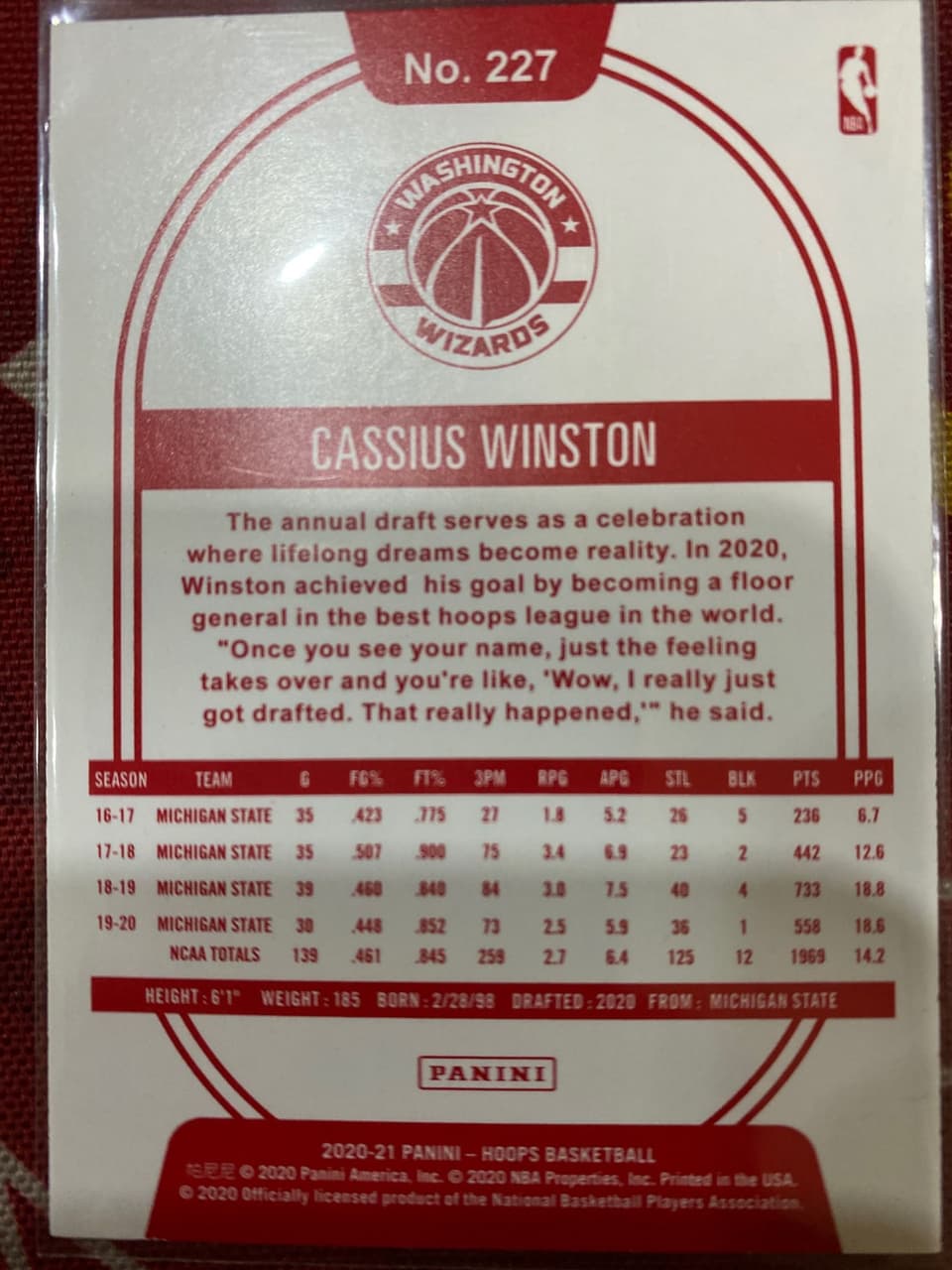 NBA 球員卡 - B91 留言 | Dcard