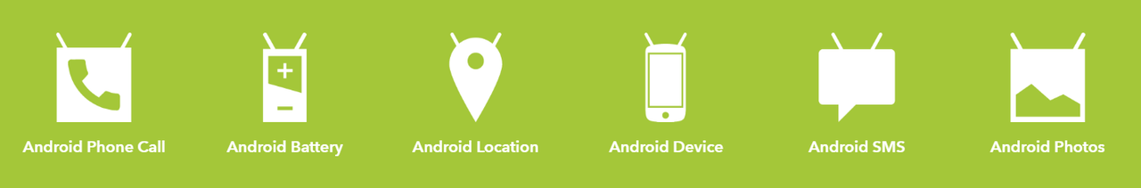 #Tasker教學 讓你的Tasker無所不能 - 3C板 | Dcard