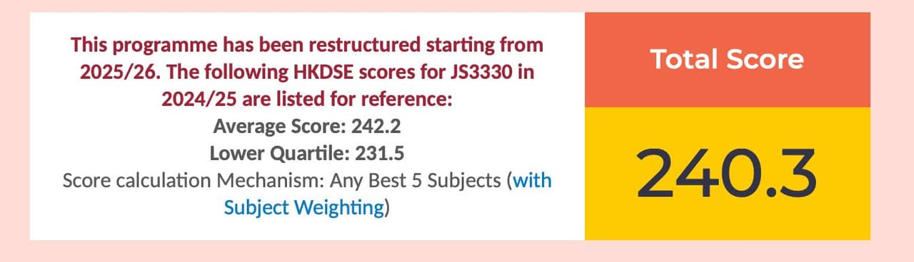 poly speech 定cu nursing？ - DSE 考生專區板 | Dcard