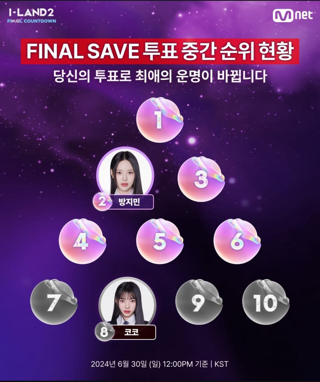 #集中討論 《I-LAND 2》第11集 ｜出道夜🔥決賽直播| FINAL ON AIR - 追星板 | Dcard