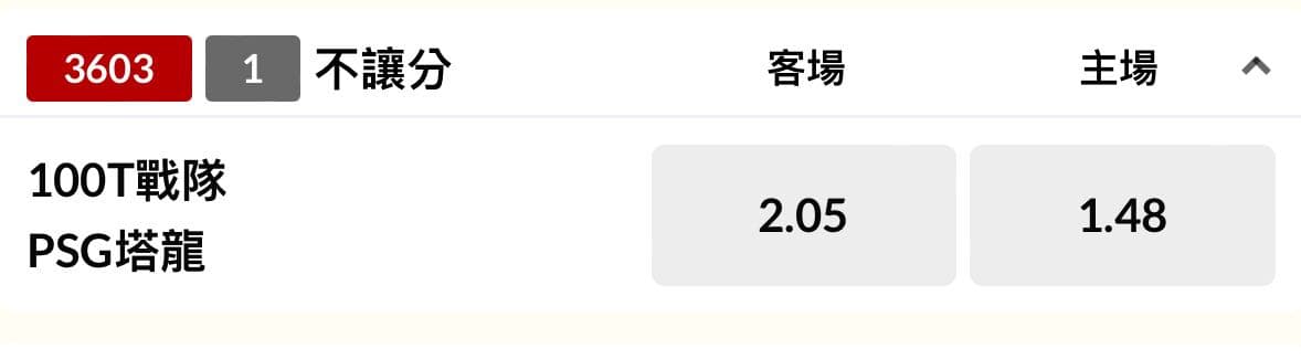 拋磚引玉！下100T，送PSG進瑞士輪！ - 英雄聯盟板 | Dcard